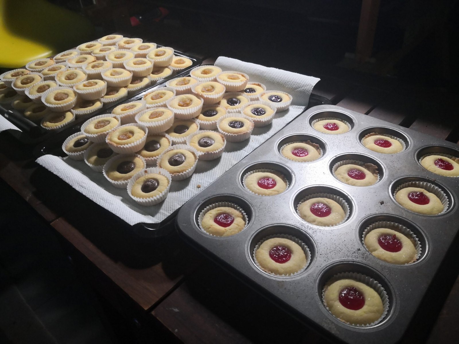 Shortbread Cookie Cups - Along's Home Bakes